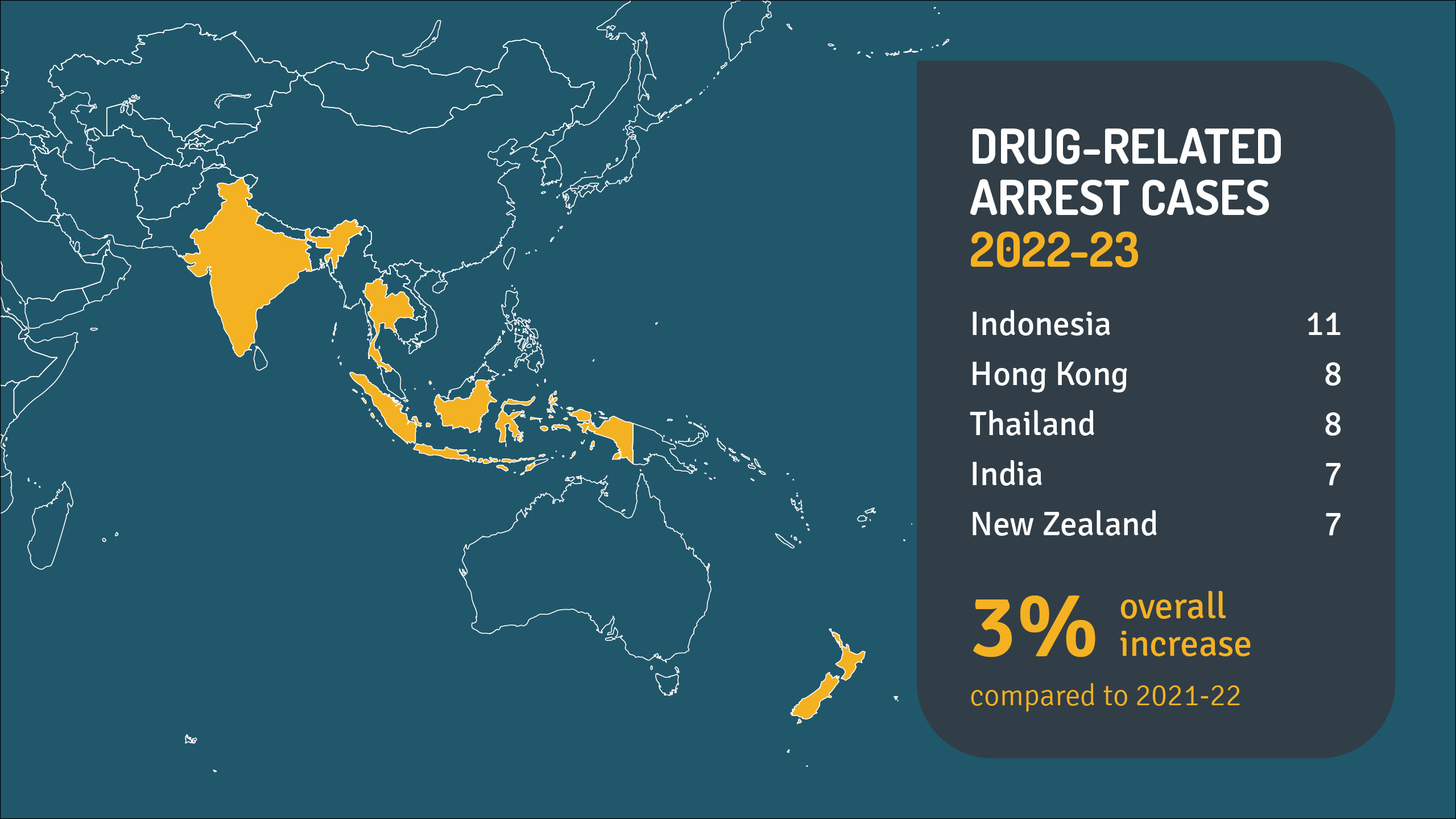 Consular State of Play images | Smartraveller