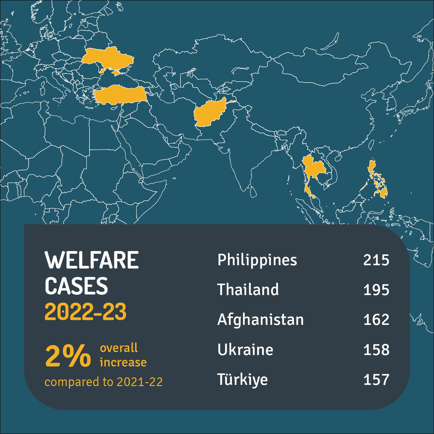 Consular State of Play images | Smartraveller
